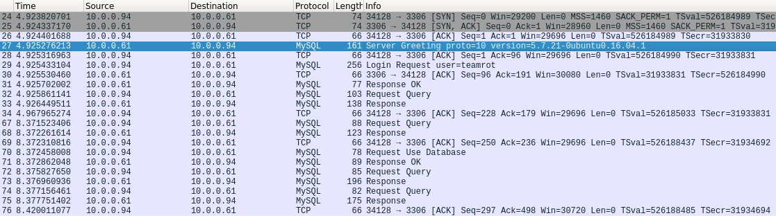 Abusing MySQL clients to get LFI from the server/client – vesiluoma.com